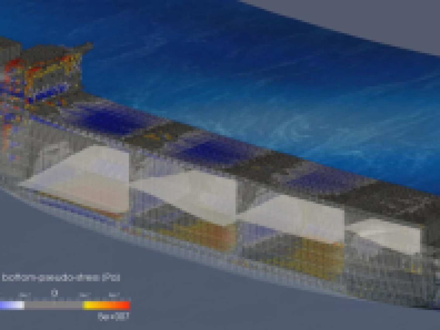 A unique tool to manage hull structural integrity - Nevesbu